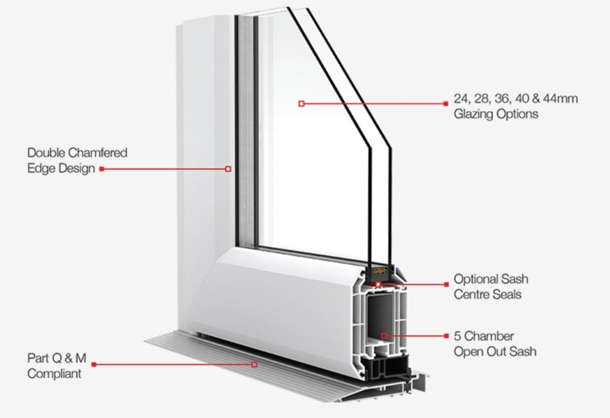 1800mm Black PVCu Heritage French Door